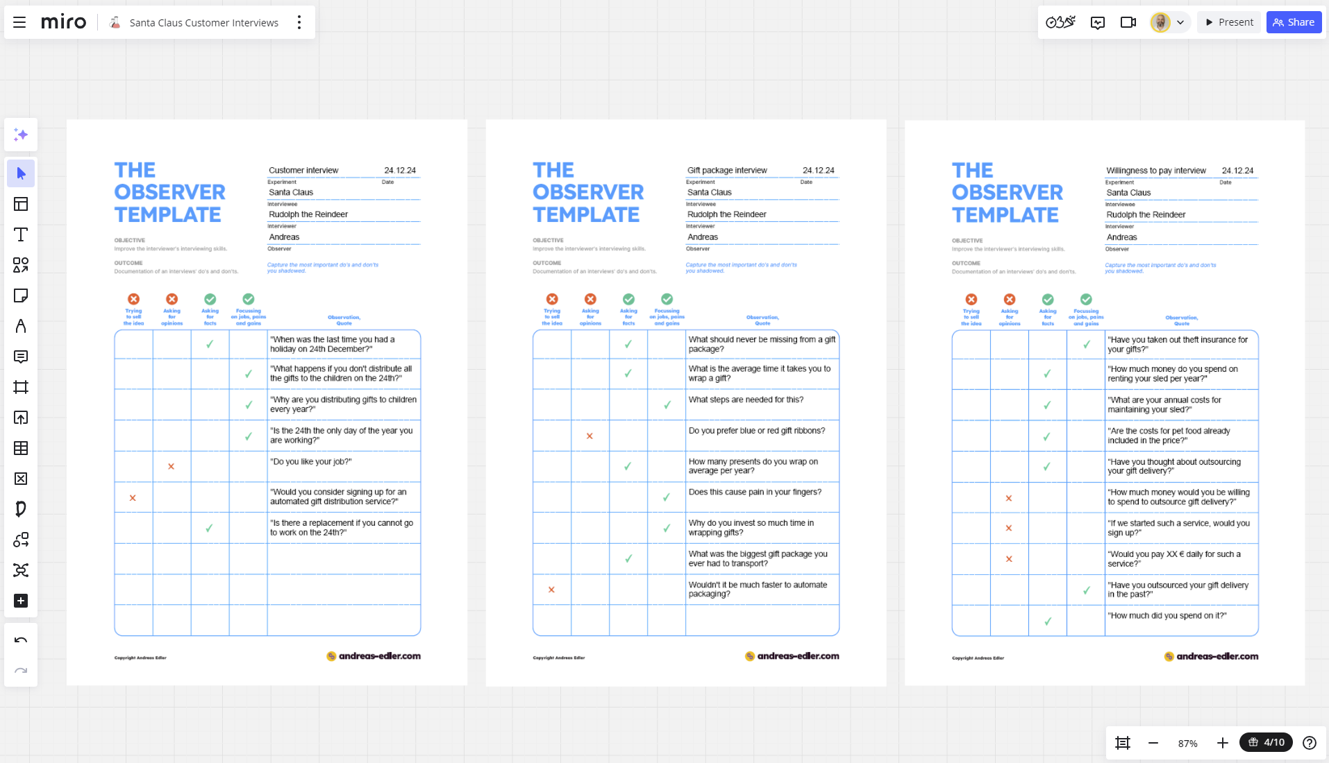 The Observer Template - designed by Andreas Edler