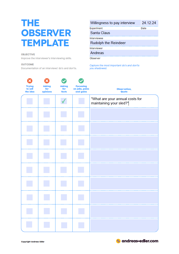 The Observer Template